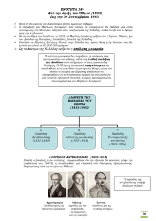 Σημειώσεις για το μάθημα της Ιστορίας , Γ΄γυμνασίου | PDF