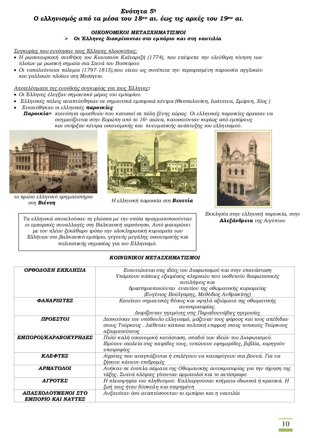 Σημειώσεις για το μάθημα της Ιστορίας , Γ΄γυμνασίου