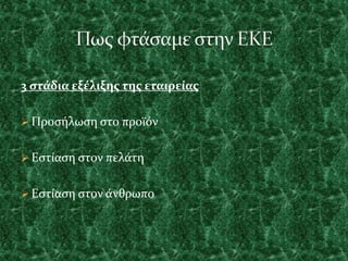 Εταιρική Κοινωνική Ευθύνη | PPT