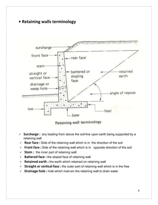 retaining walls ( word ) | PDF