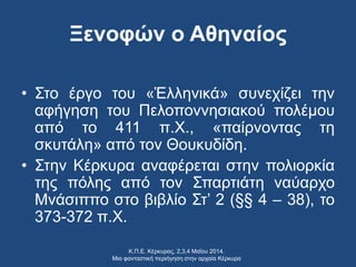 Mια φανταστική περιήγηση στην αρχαία Kέρκυρα | PPTX