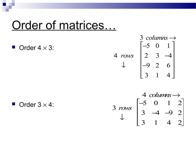 systems of linear equations & matrices