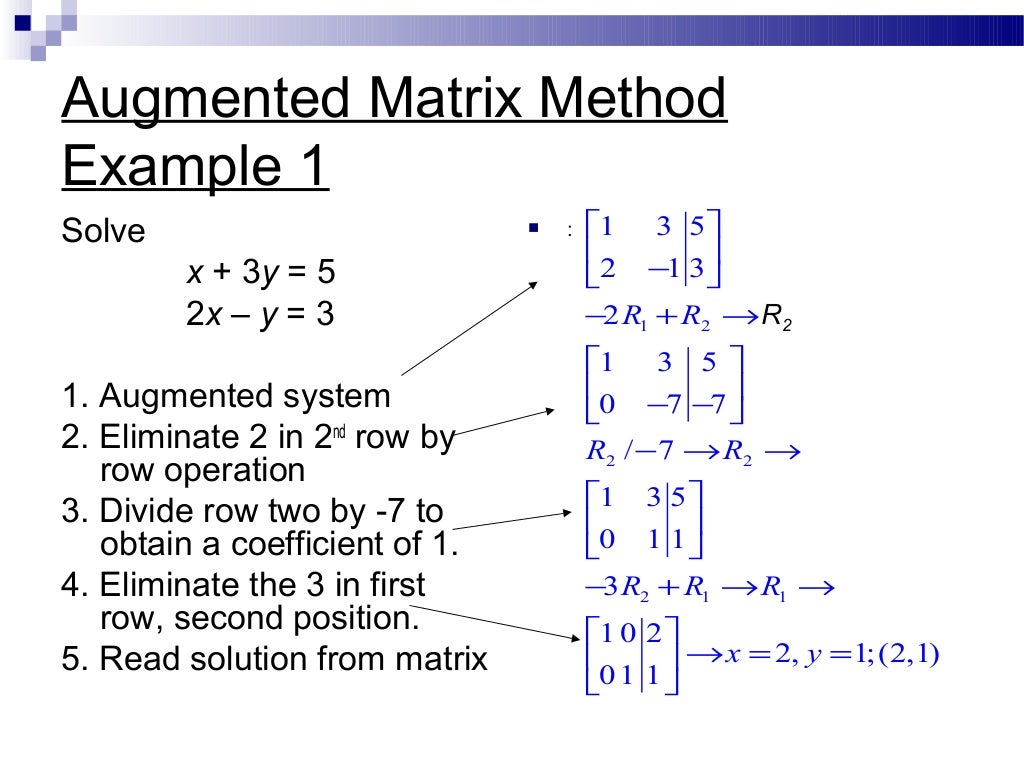 Systems Of Linear Equations Matrices Systems Of Linear Equations Matrices