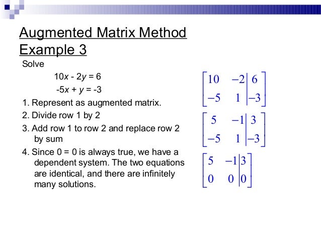 systems of linear equations & matrices
