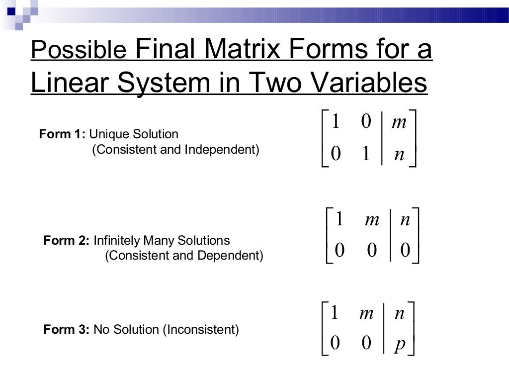 systems of linear equations & matrices