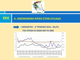 εταιρικη κοινωνικη ευθυνη | PPT