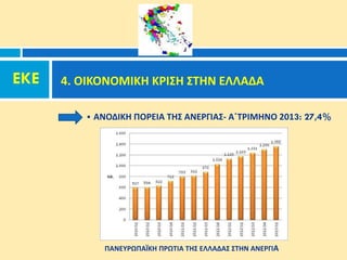 εταιρικη κοινωνικη ευθυνη | PPT