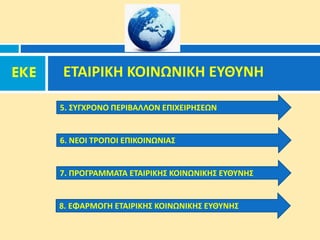 εταιρικη κοινωνικη ευθυνη | PPT
