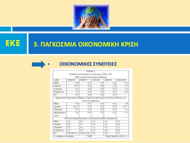 εταιρικη κοινωνικη ευθυνη
