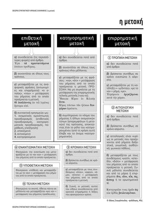 Διάγραμμα μετοχών | PDF