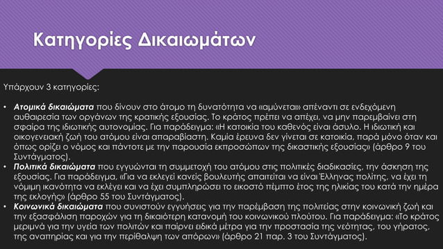Δικαιώματα & Υποχρεώσεις του Πολίτη | PPTX