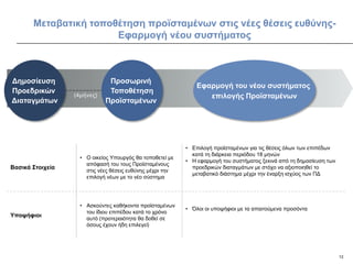 ΝΕΟ σύστημα επιλογής προϊσταμένων | PPTX