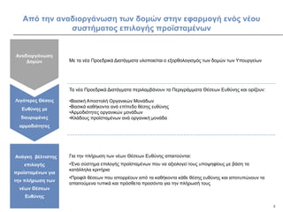 ΝΕΟ σύστημα επιλογής προϊσταμένων | PPTX