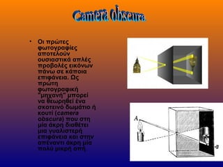 φωτογραφία | PPT