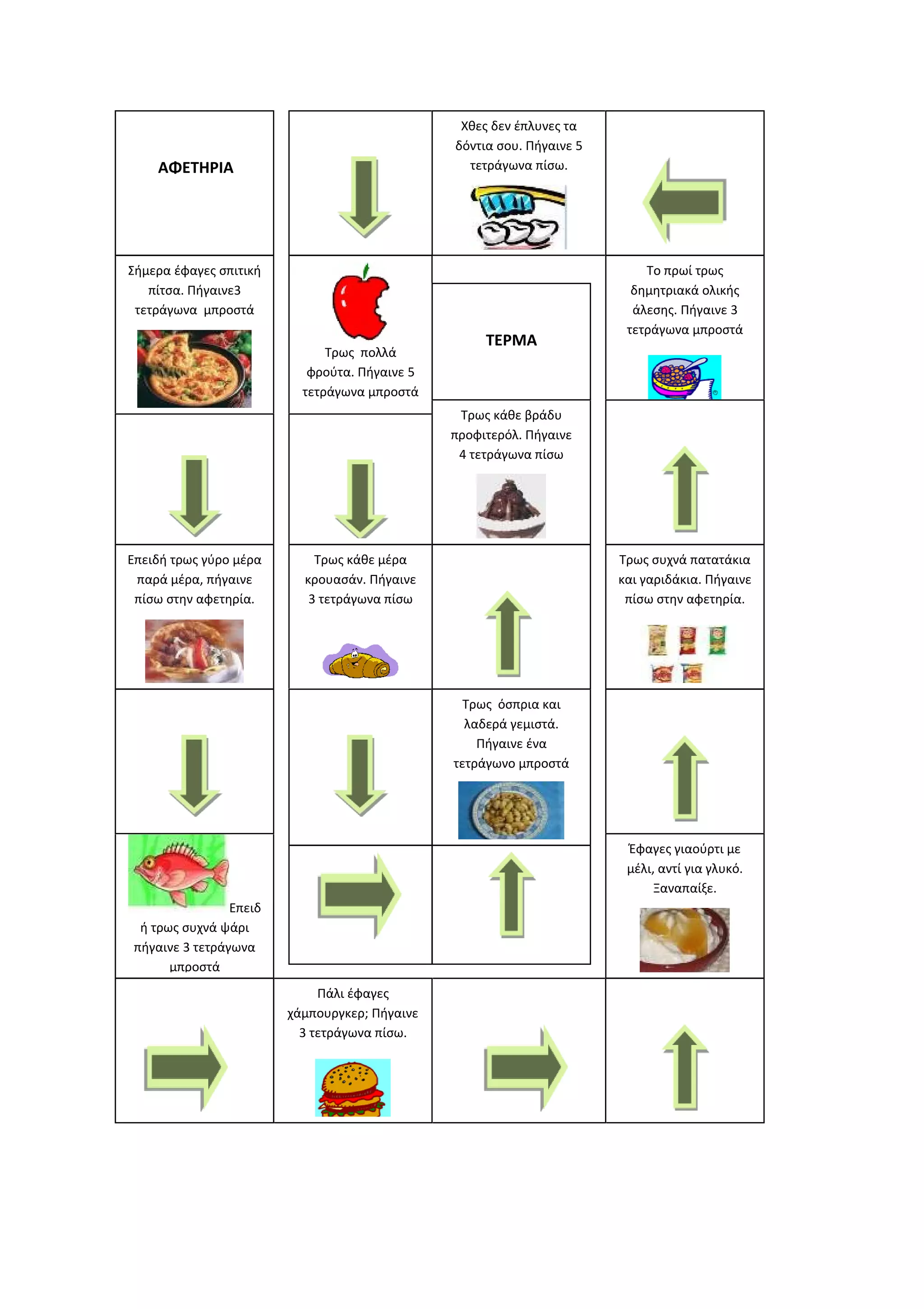 επιτραπεζιο υγιεινης διατροφης | DOC