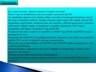 pixantrone abstract chemical data by tanta pharmcist | PPT