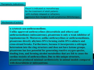 pixantrone abstract chemical data by tanta pharmcist | PPT
