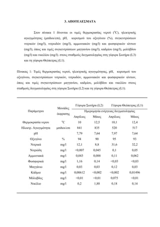 Πτυχιακή εργασία | PDF