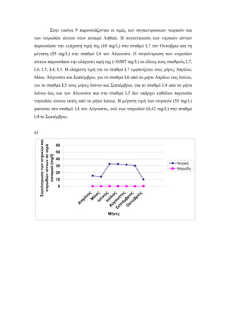 Πτυχιακή εργασία | PDF