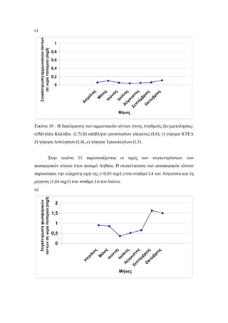 Πτυχιακή εργασία | PDF