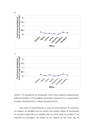 Πτυχιακή εργασία | PDF