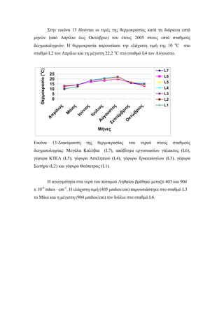 Πτυχιακή εργασία | PDF