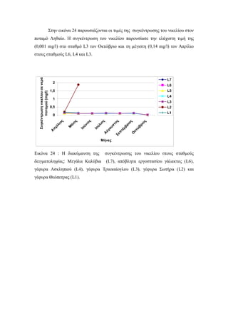 Πτυχιακή εργασία | PDF