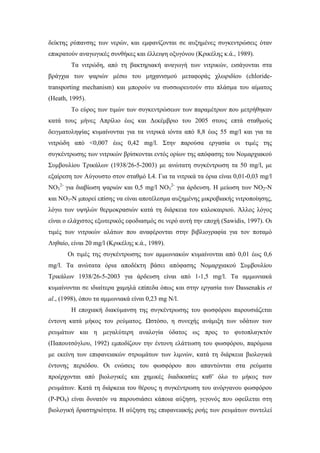 Πτυχιακή εργασία | PDF