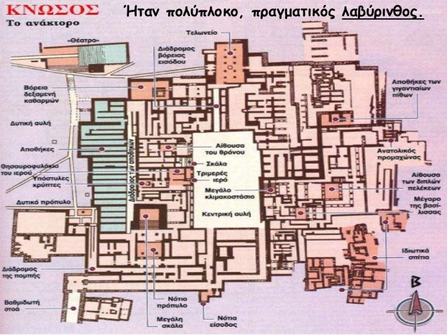 ΤΟ ΑΝΑΚΤΟΡΟ ΤΗΣ ΚΝΩΣΟΥ-ΙΣΤΟΡΙΑ Γ ΤΑΞΗ