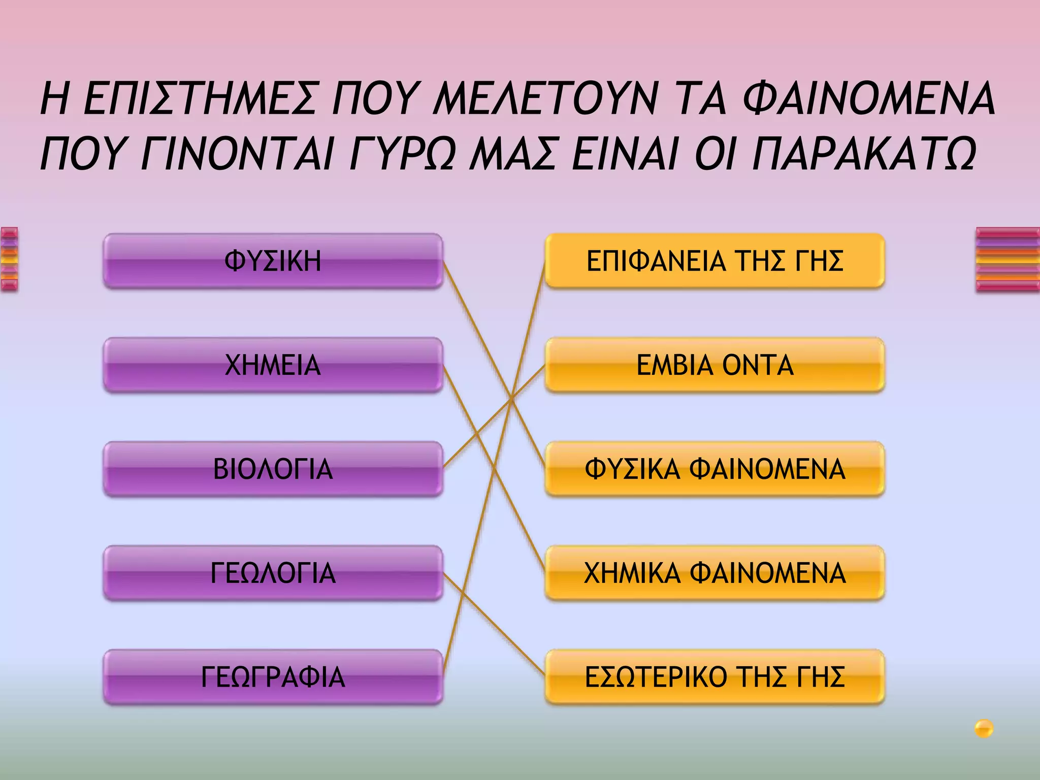 Η ΧΗΜΕΙΑ ΣΤΗ ΖΩΗ ΜΑΣ | PPTX