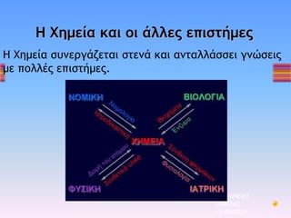 Η ΧΗΜΕΙΑ ΣΤΗ ΖΩΗ ΜΑΣ | PPTX