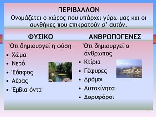 Η ΧΗΜΕΙΑ ΣΤΗ ΖΩΗ ΜΑΣ | PPTX