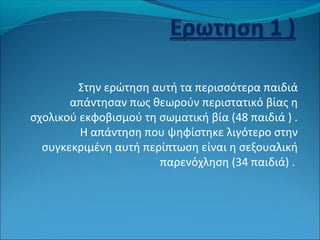 υπερασπιστες των θυματων σχολικός εκφοβισμος | PPT