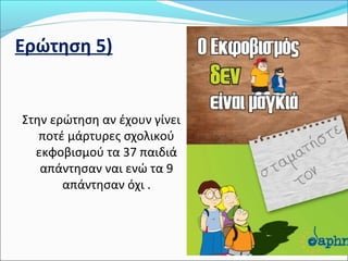 υπερασπιστες των θυματων σχολικός εκφοβισμος | PPT