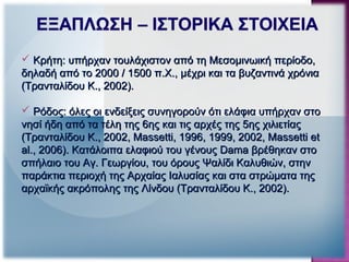 "To Πλατώνι και η Ρόδος: Ποιος χρειάζεται ποιον" - Δρ. Νίκος Θεοδωρίδης ...