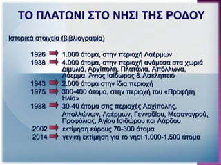 "To Πλατώνι και η Ρόδος: Ποιος χρειάζεται ποιον" - Δρ. Νίκος Θεοδωρίδης ...