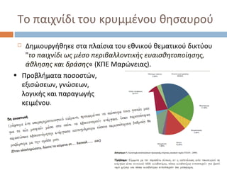 κλιματικη αλλαγη κι εμεις | PPT
