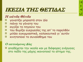 ο θεσμος της ικεσιας | PPS