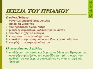 ο θεσμος της ικεσιας | PPS