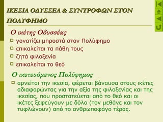 ο θεσμος της ικεσιας | PPS