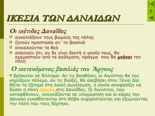 ο θεσμος της ικεσιας | PPS