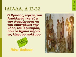ο θεσμος της ικεσιας | PPS