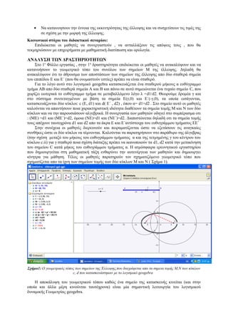 Διδασκαλία:'Ο γεωμετρικός τόπος των σημείων της έλλειψης' με λογισμικό ...
