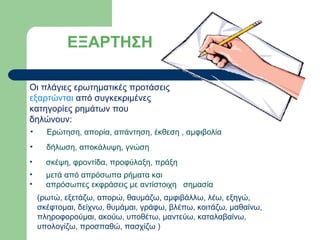 Πλάγιες ερωτήσεις προτάσεις. | PPT