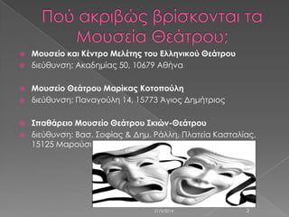 Μουσεία θεάτρου | PPT