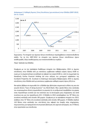 ΚΕΠΕ: Μελέτη για τις επενδύσεις στην Ελλάδα | PDF