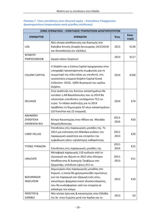 ΚΕΠΕ: Μελέτη για τις επενδύσεις στην Ελλάδα | PDF