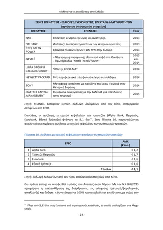 ΚΕΠΕ: Μελέτη για τις επενδύσεις στην Ελλάδα | PDF