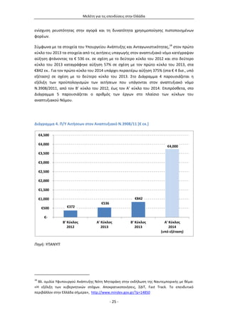 ΚΕΠΕ: Μελέτη για τις επενδύσεις στην Ελλάδα | PDF