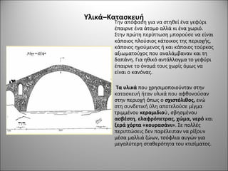 Τα πέτρινα γεφύρια της Μακεδονίας | PPT